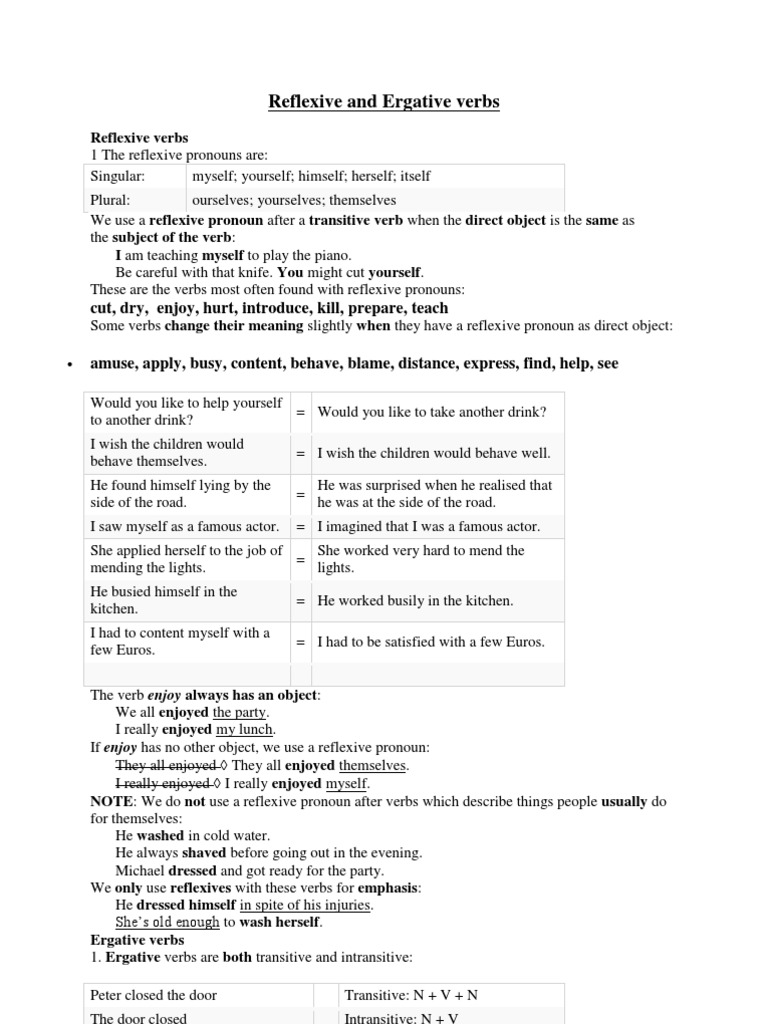 Reflexive and Ergative Verbs | PDF | Pronoun | Object (Grammar)