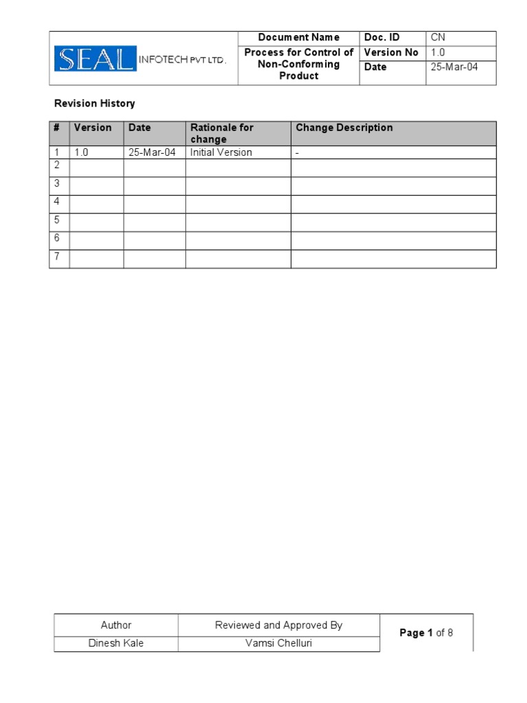 Process for Control of Non-Conforming Product | Systems Theory ...