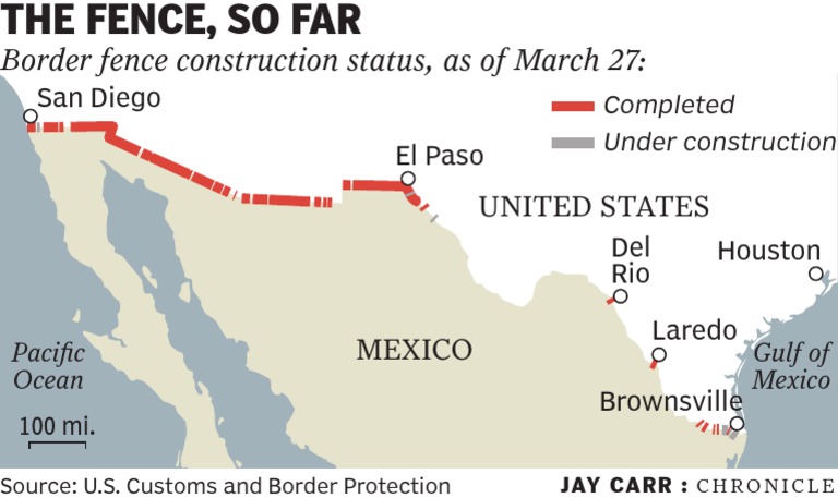 Border Fence | PDF