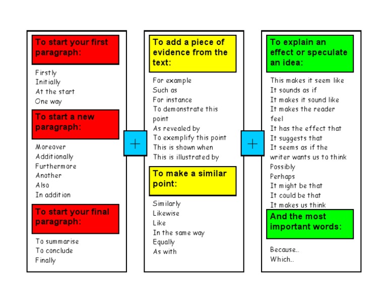 To Start Your First Paragraph: To Add A Piece of Evidence From The Text ...