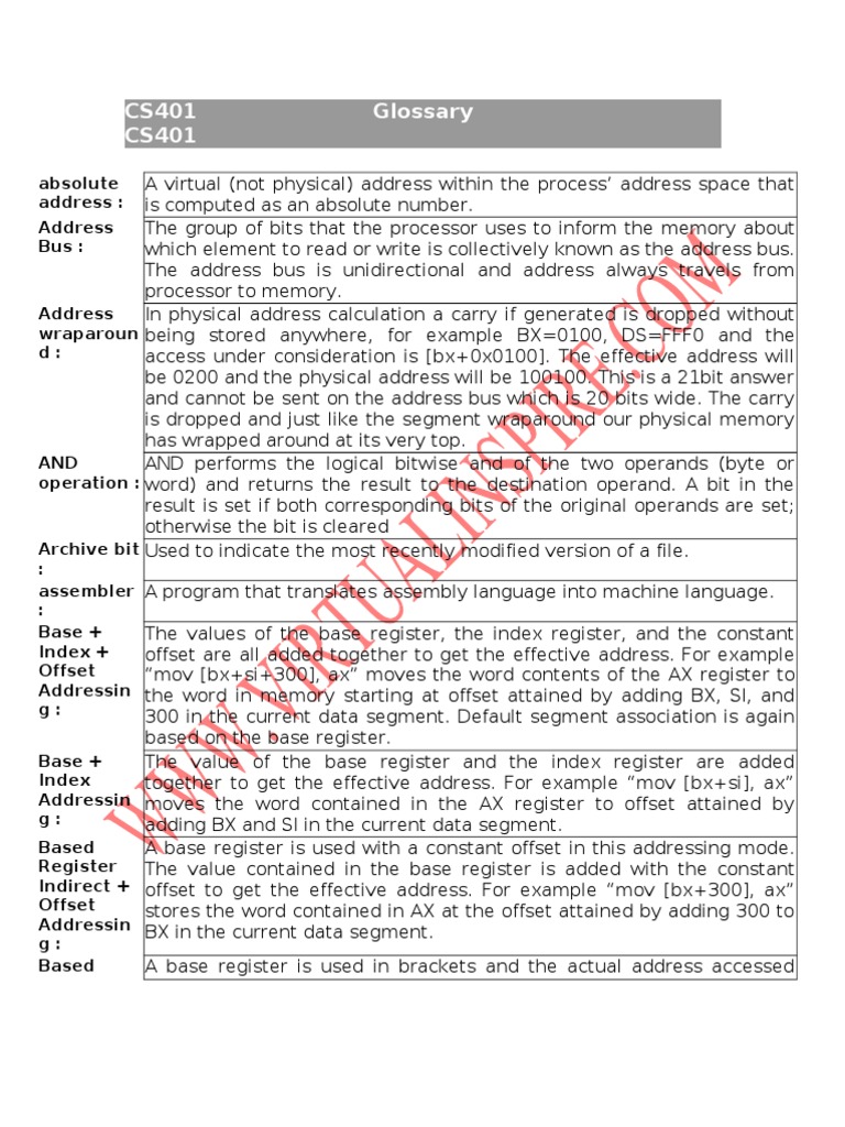 CS401 Glossary CS401 | PDF | Subroutine | Assembly Language