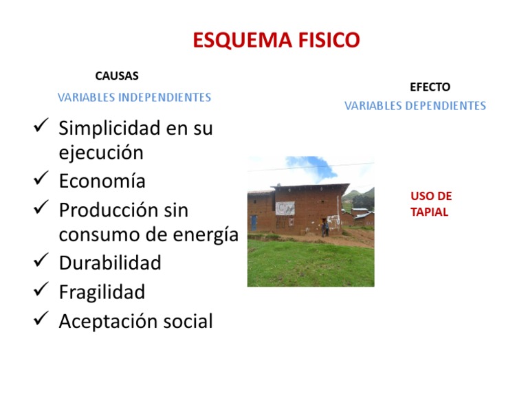 Esquema Fisico | PDF | Tecnología