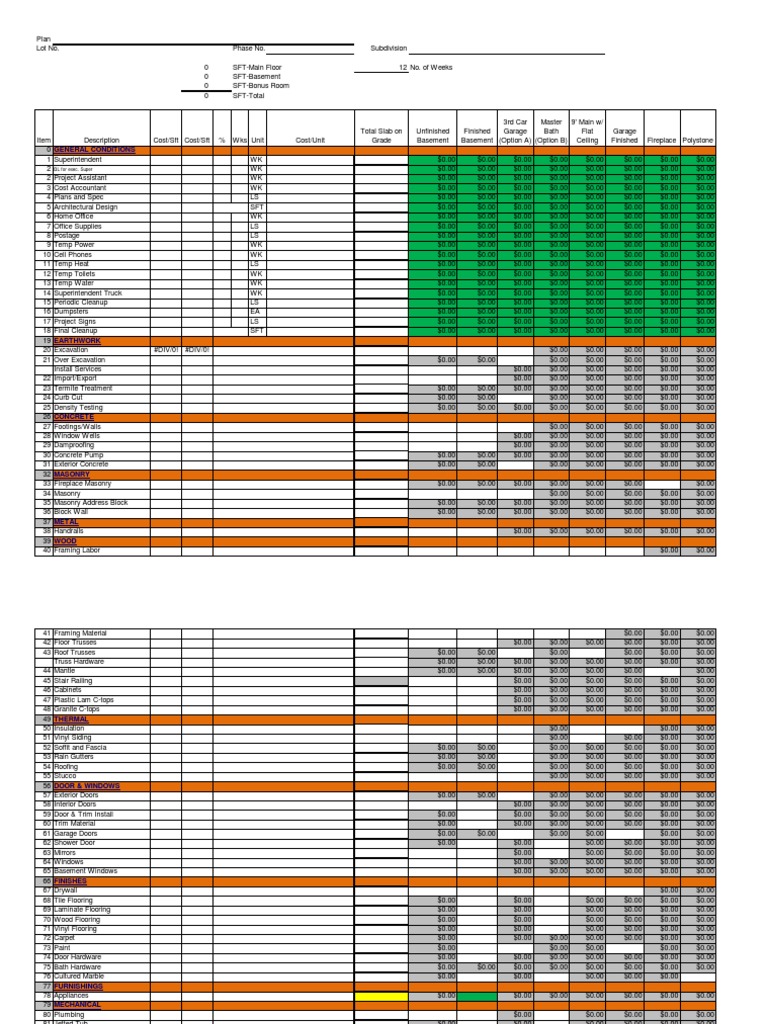 Cost Breakdown Template 03-19-13 | PDF | Flooring | Basement