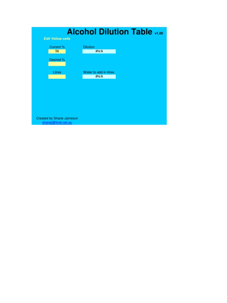 Gay Lussac - Alcohol Dilution Table - Ok | PDF