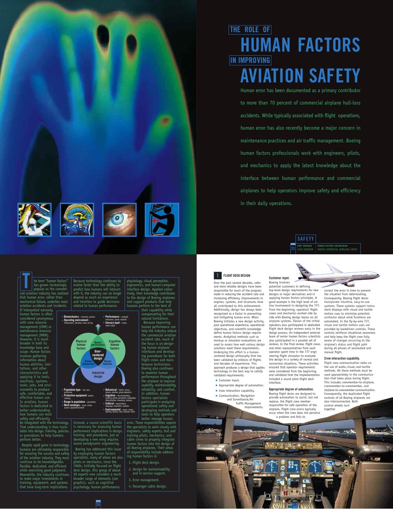 Boeing Human Factors | PDF | Human Factors And Ergonomics | Cockpit