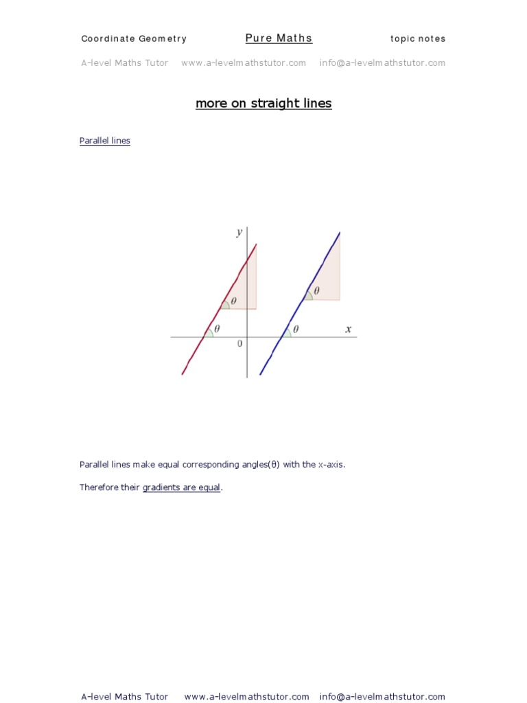 Straight Lines,coordinate geometry revision notes from A-level Maths ...