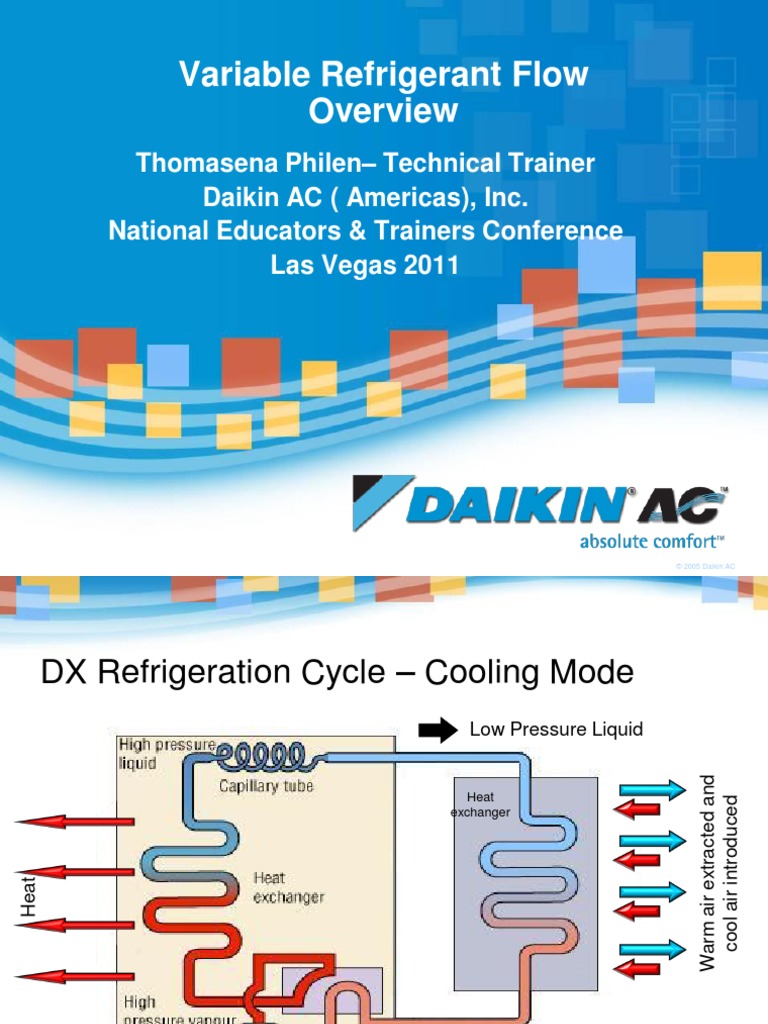 Variable Refrigerant Volume Tech Ology | PDF | Air Conditioning | Hvac