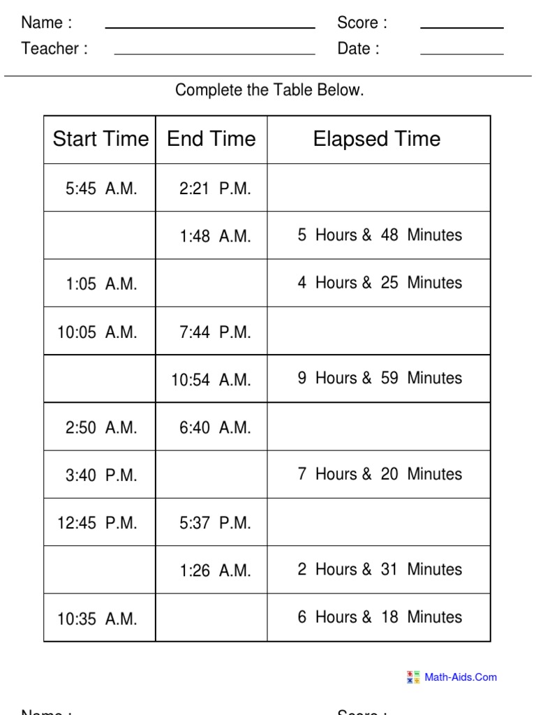 Elapsed Time Calculation Worksheet | PDF