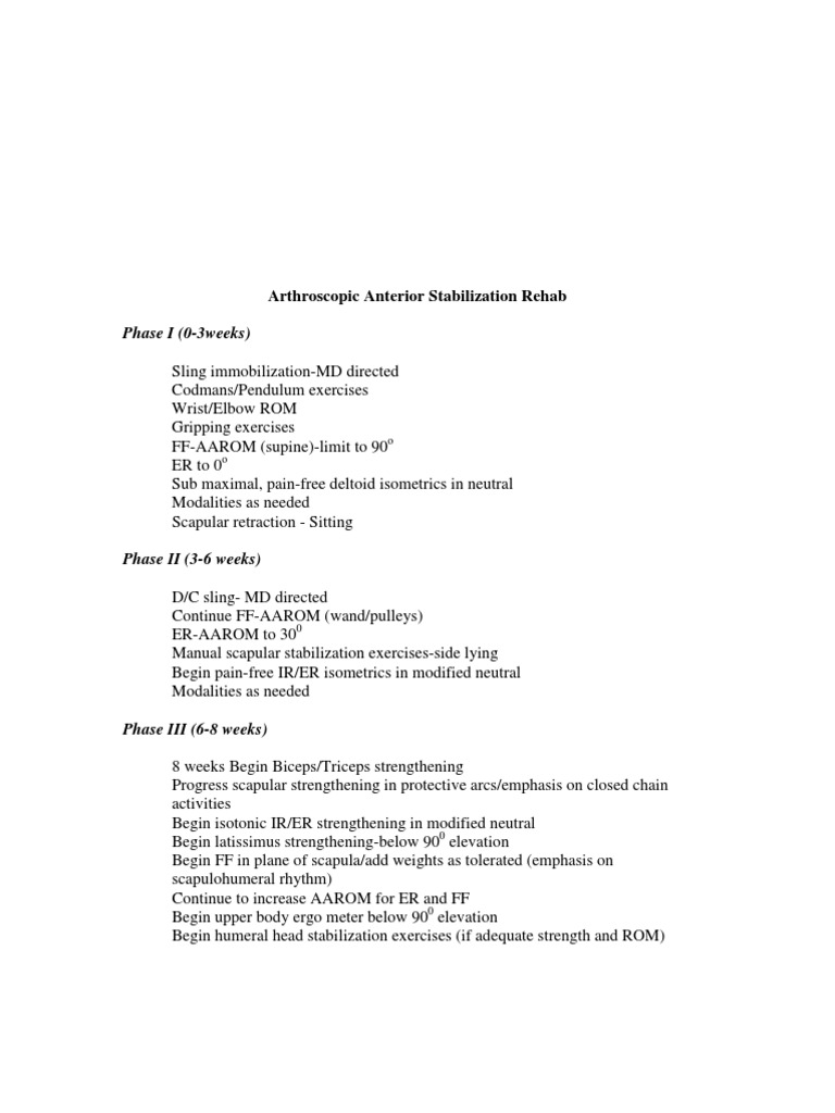 Shoulder Rehab Protocols | PDF