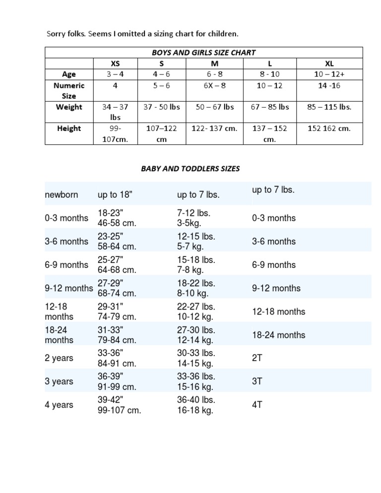 Measurement Chart For Kids