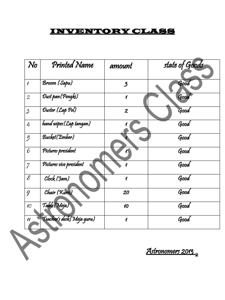 Inventory List of Classroom Supplies | PDF