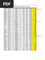 Commodity Lot Size and Pricing Guide | PDF | Materials | Chemical Elements