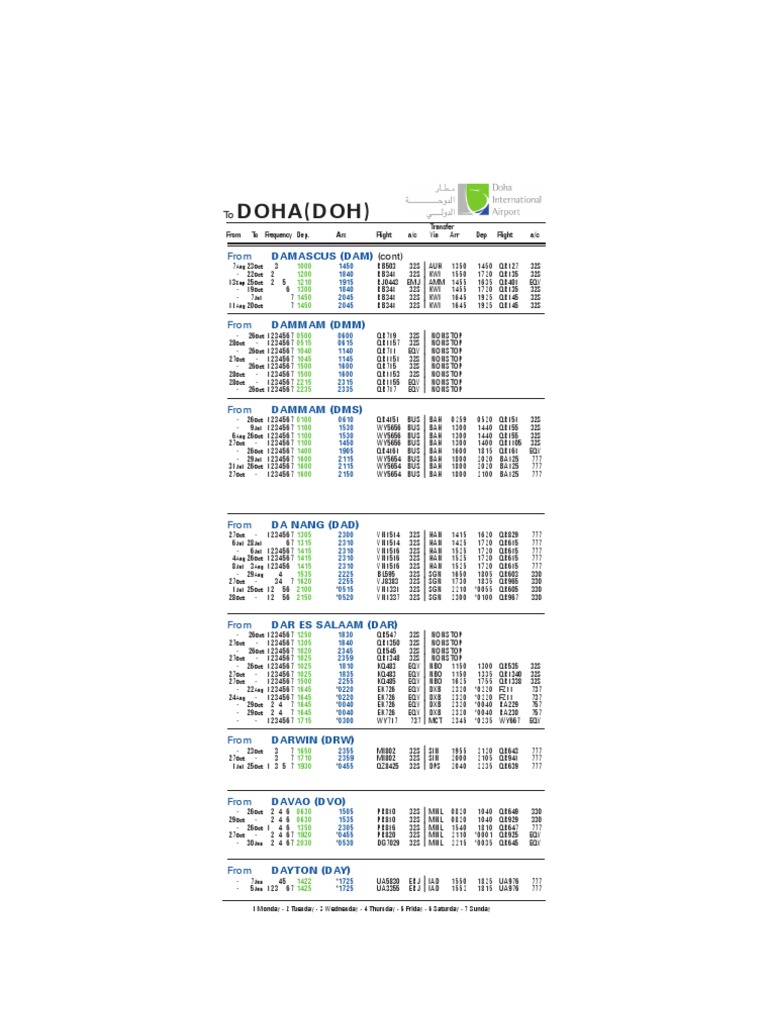 Flight Schedules to Doha | PDF