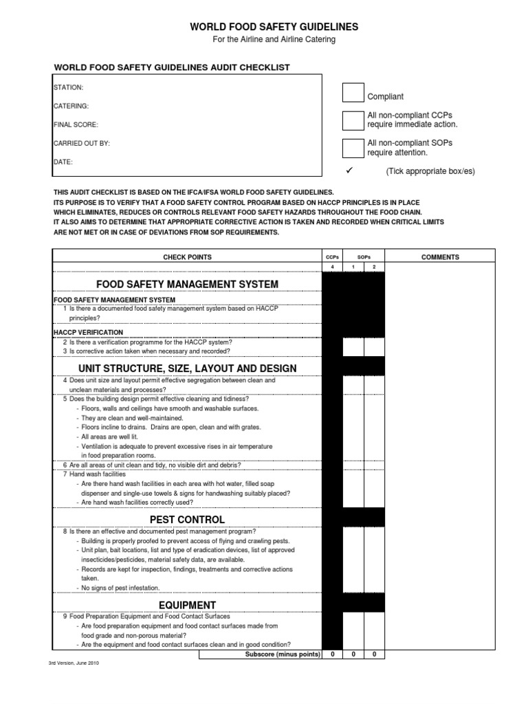 Audit Checklist | Download Free PDF | Food Safety | Infection Control