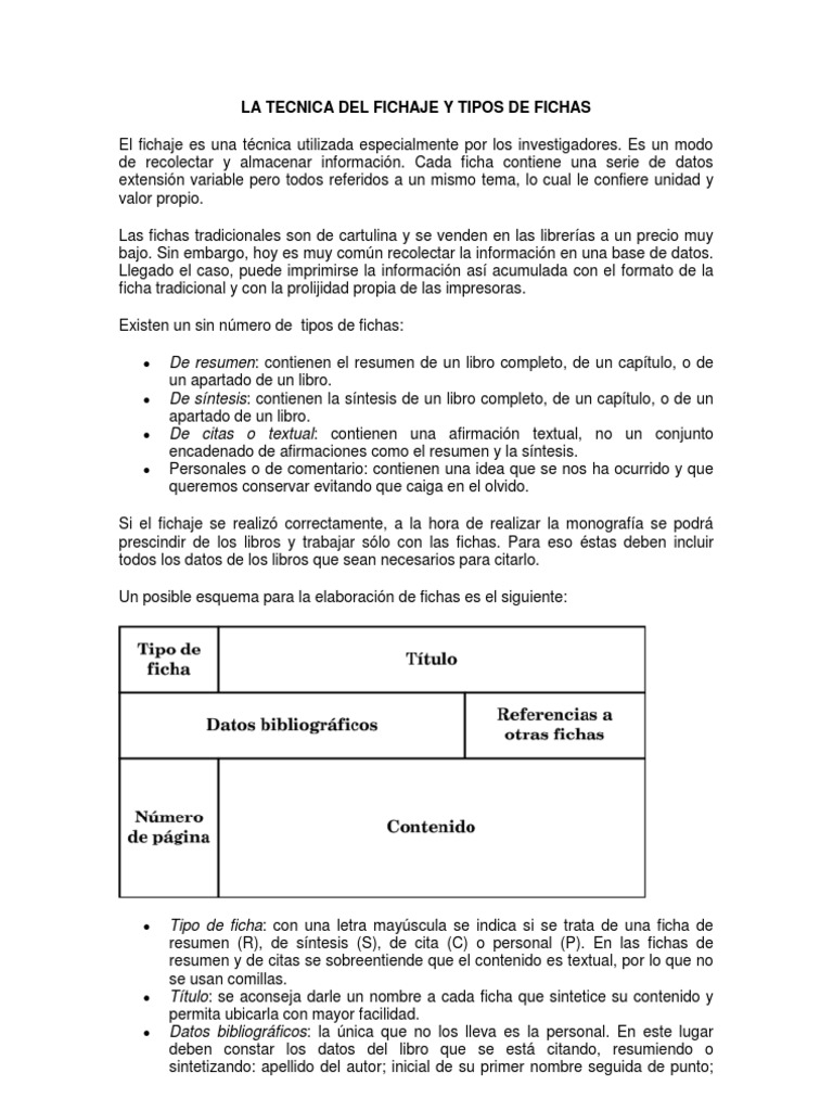 La Tecnica Del Fichaje y Tipos de Fichas | Publicación | Libros La Tecnica Del Fichaje y Tipos de Fichas | Publicación | Libros
