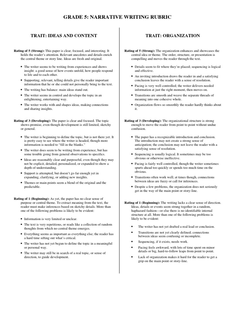 Grade 5: Narrative Writing Rubric: Trait: Ideas and Content Trait ...