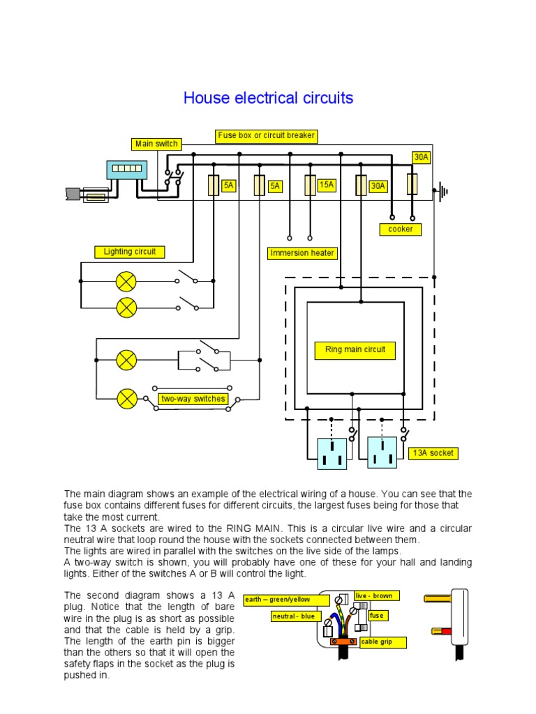 House Electrical Circuits | PDF | Technology & Engineering