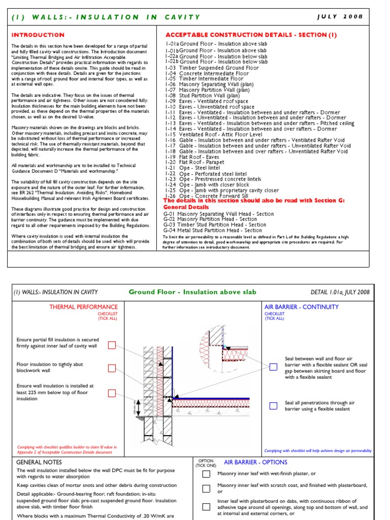 Cavity Wall Insulation | PDF | Building Insulation | Wall