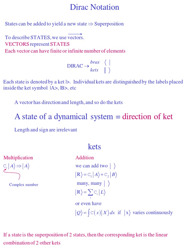 Quantum States and Operators: An Introduction to Dirac Notation and the ...