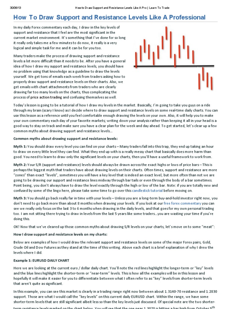 How To Draw Support and Resistance Levels Like A Pro | PDF | Business