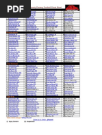 12-Team Snake Draft Order Guide | PDF
