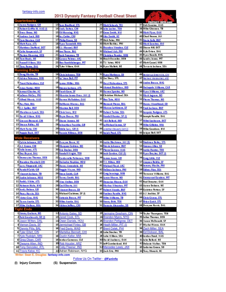 2013 Dynasty Fantasy Football Cheat Sheet | PDF