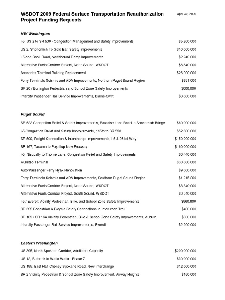 Wsdot 2009 Safetea - Lu Requests | PDF | Land Transport | Road Transport