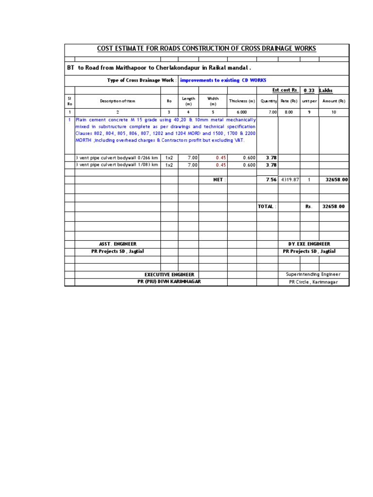 Model Road Estimate 1 | Asphalt | Concrete