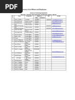 Contact Information Directory of Employment Officers - Talim Rojgar ...