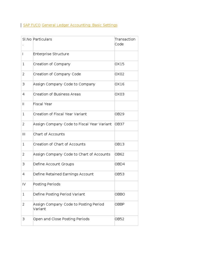 Sap Fi | PDF | Invoice | Payments