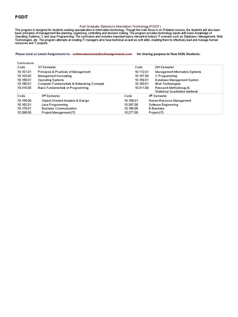 PGDIT - Symbiosis (SCDL) ... Ents and Sample Papers. | PDF | Computer Programming | Computer Program