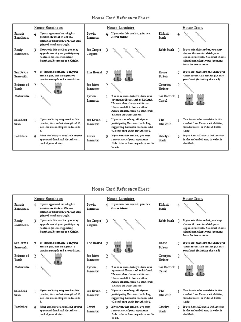 House Cards Reference Sheet | PDF | A Song Of Ice And Fire | Fictional ...
