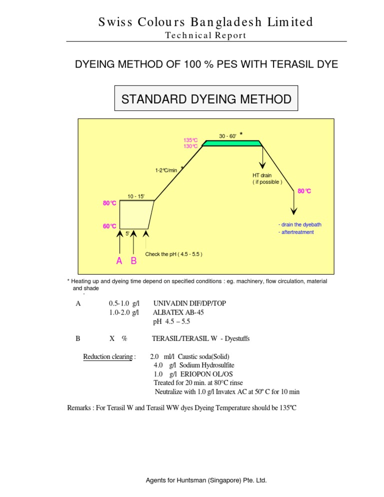 Terasil Standard Dyeing Method | PDF