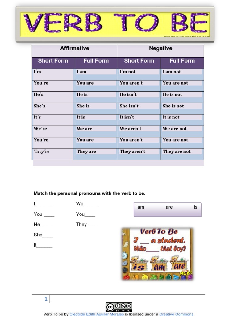 Match The Personal Pronouns With The Verb To Be | PDF