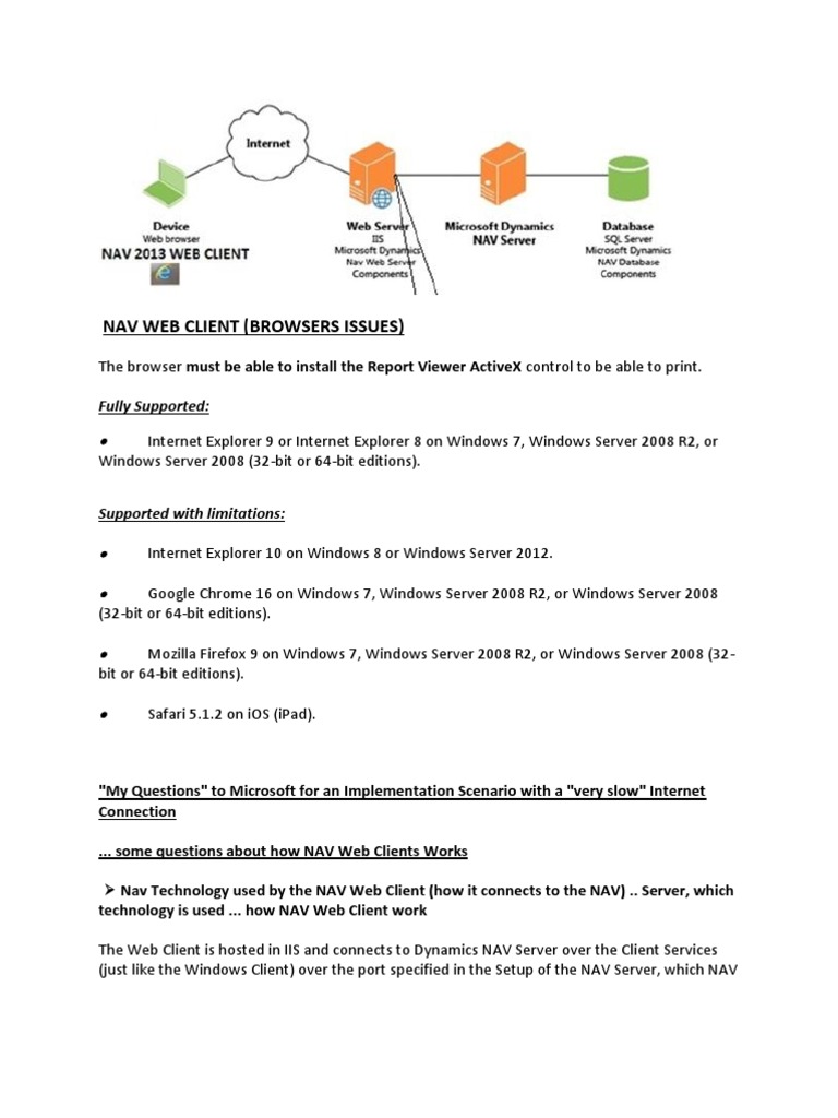 Microsoft Dynamics Nav 2013 | PDF | Web Browser | Client (Computing)