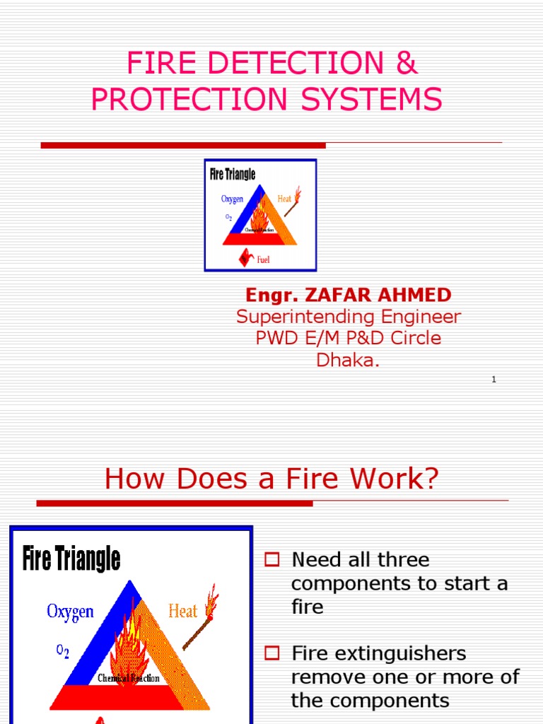 Fire Detection & Protection Presentation.ppt | Fire Sprinkler System ...