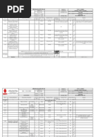 Material Dispatch Clearance Certificate | PDF