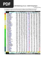 CSDG PDF | PDF | Letter Of Credit | Test (Assessment)