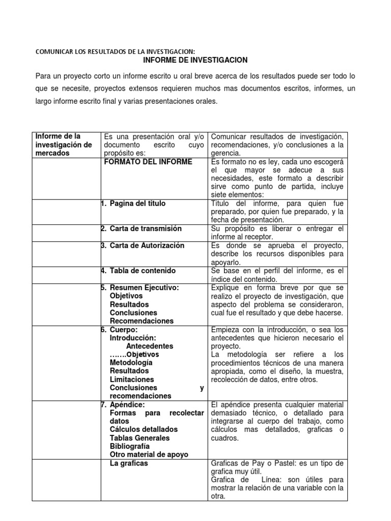Comunicar Los Resultados de La Investigacion | PDF | Negocios