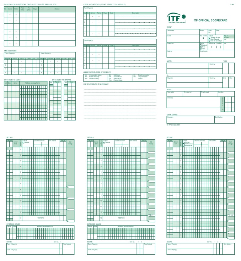 Itf Score Sheet | PDF