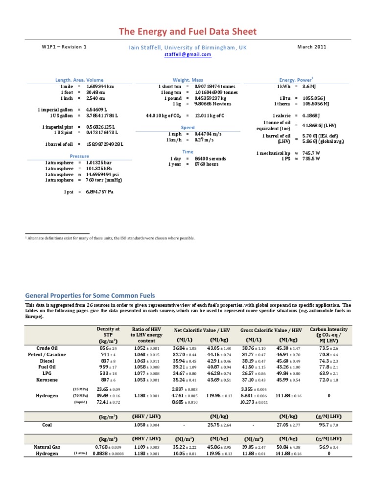 The Energy and Fuel Data Sheet | PDF | Emission Intensity | Coal