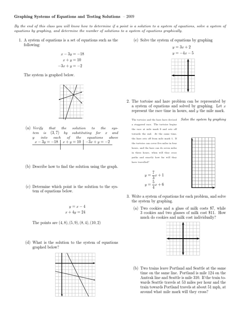 Ws Graphingintro | PDF | Equations | Mathematical Analysis