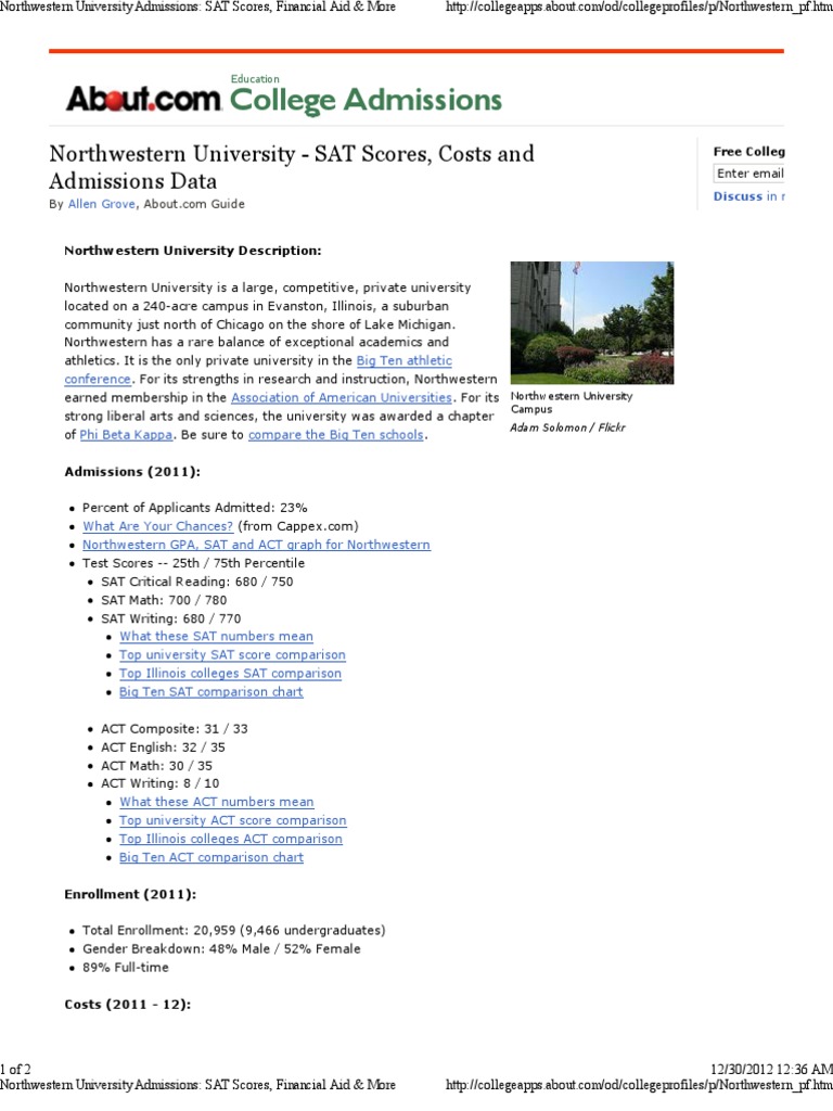 SAT Scores, Financial Aid & More About | PDF | Act (Test) | Sat