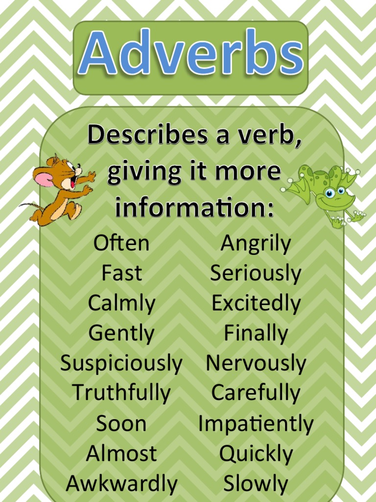 Adverbs Poster | PDF