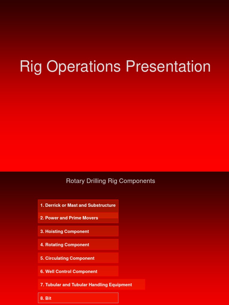 Rotary Drilling Rig Component | PDF | Drilling Rig | Pump