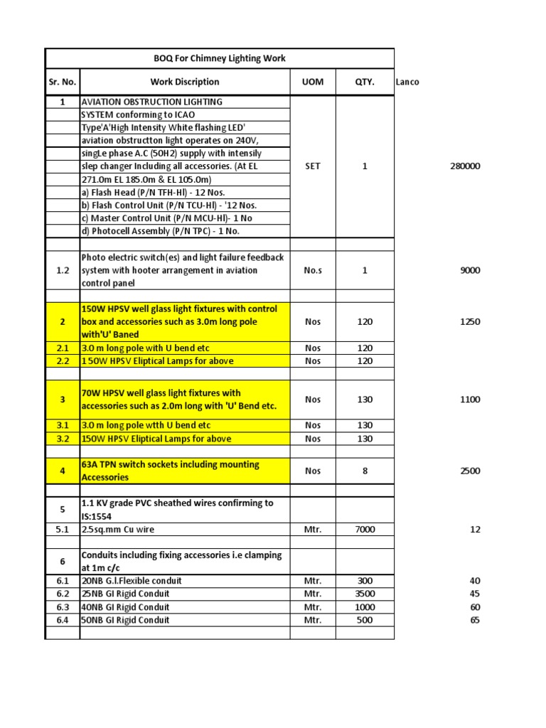 Chimney Lighting BOQ | PDF | Industries | Engineering