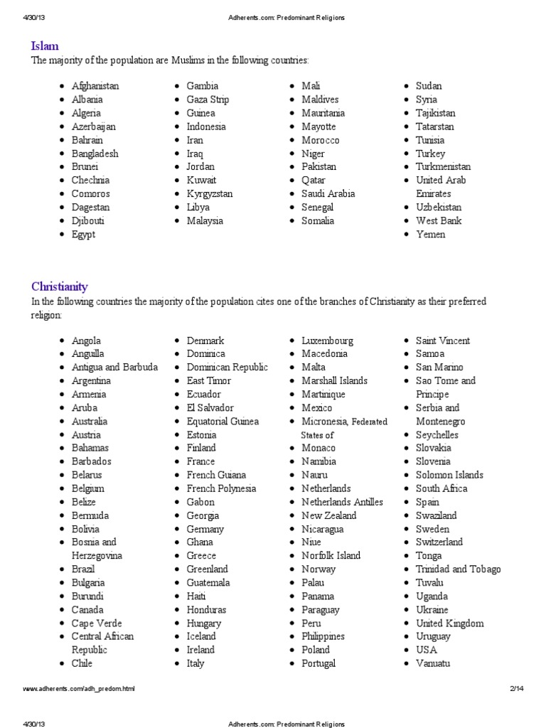 World Religious Adherents | PDF | Methodism | Shia Islam