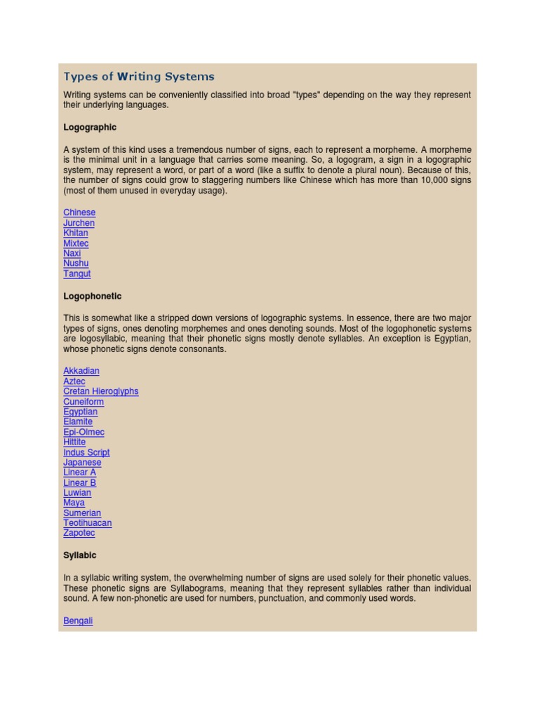 Types of Writing Systems | PDF | Alphabet | Writing