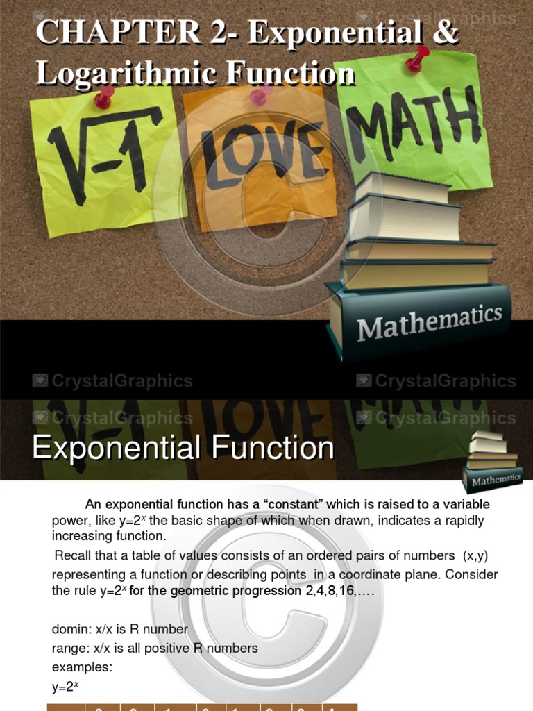 CHAPTER 2 - Exponential & Logarithmic Function | PDF | Logarithm ...
