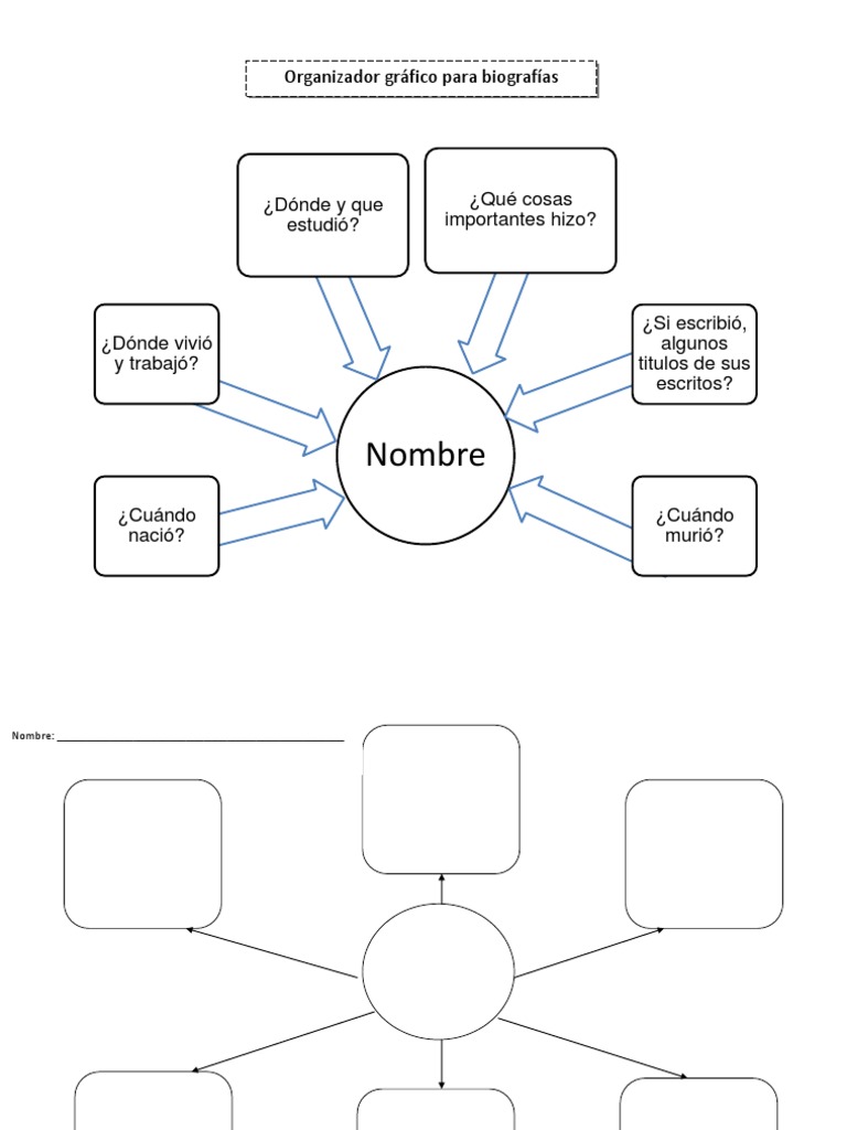 Organizador Grafico para Biografias | PDF | Artes del Lenguaje y ...